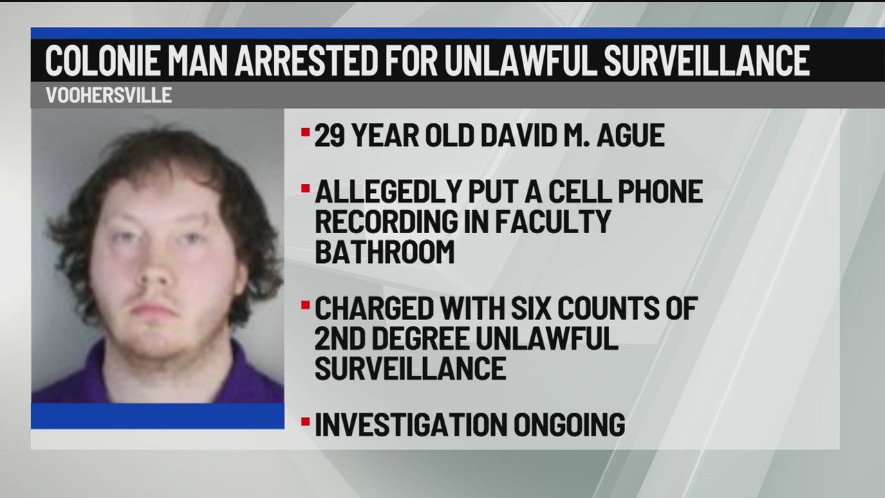 Colonie man arrested for unlawful surveillance – NEWS10 ABC