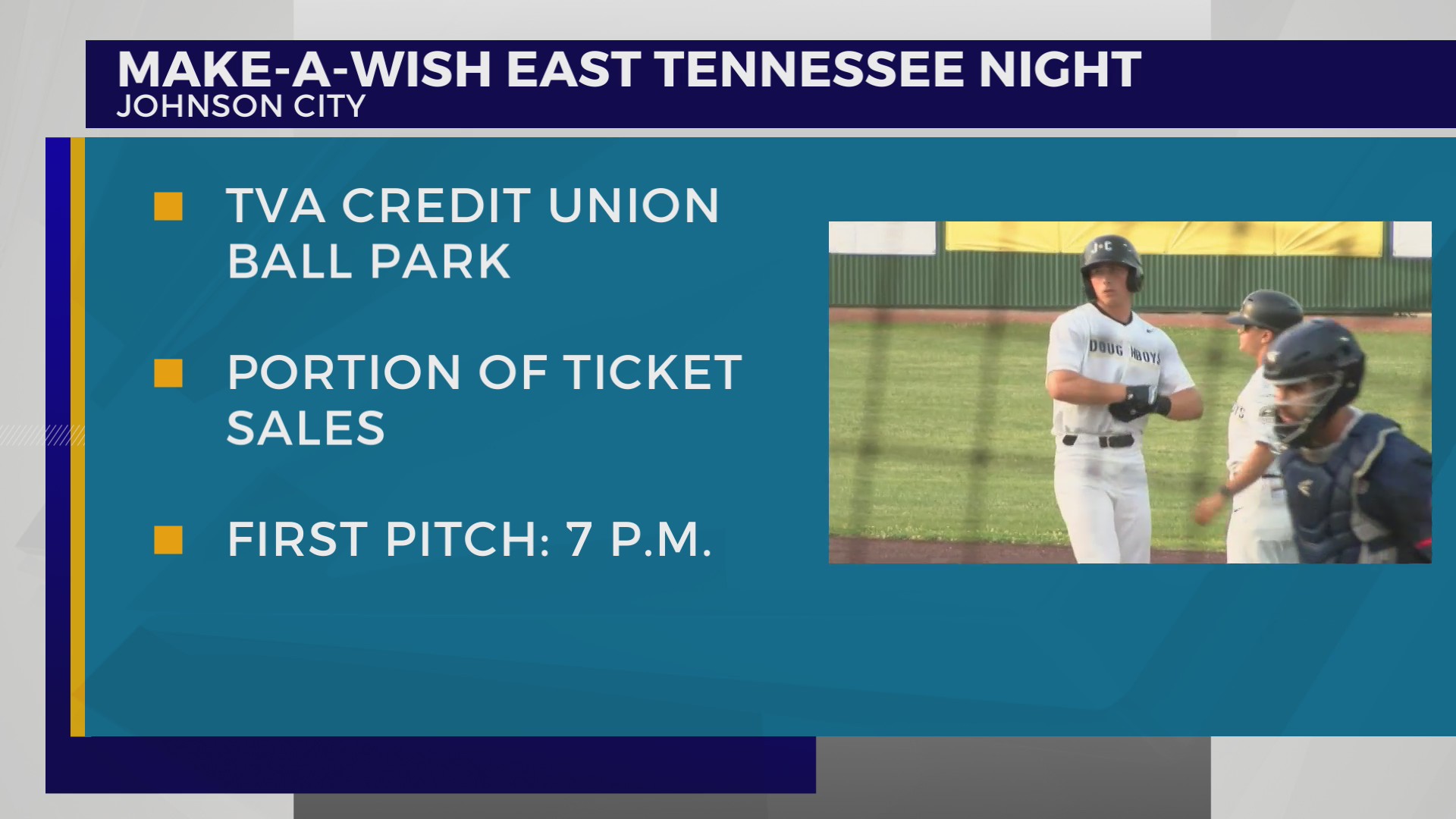 Johnson City Doughboys jersey auction benefits Make-A-Wish – WJHL | Tri-Cities News & Weather