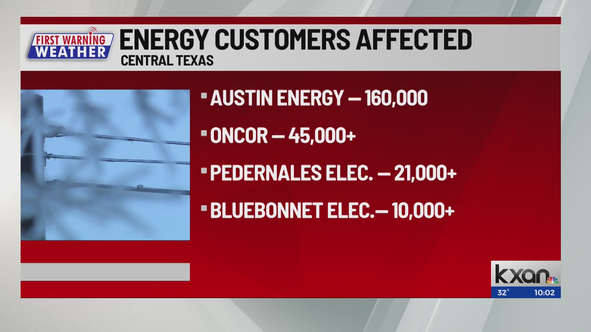 Austin Energy: Power should be fully restored by Friday – KXAN Austin