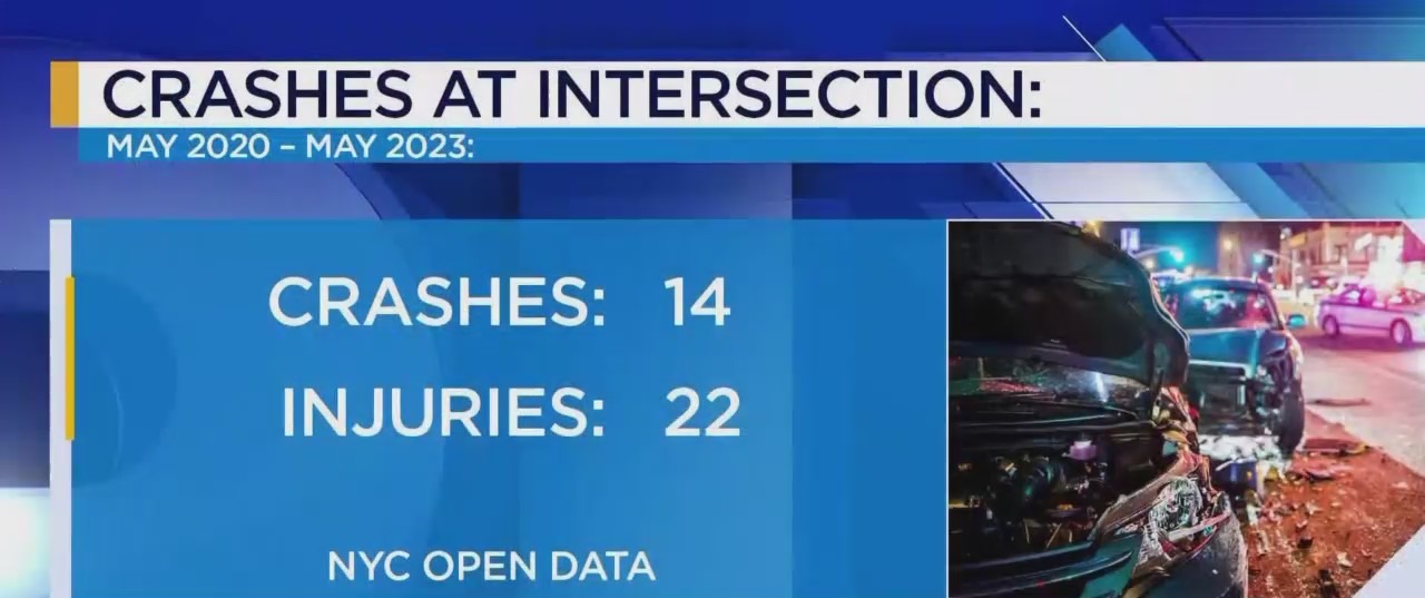 An East New York intersection got a rally for stoplights after ...