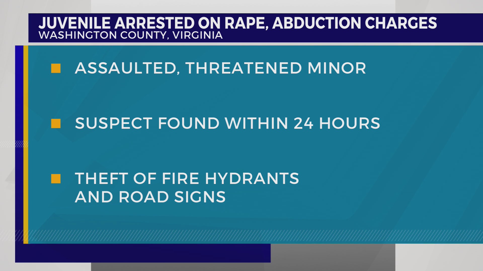 Juvenile arrested on rape, abduction charges in Washington County, Va ...