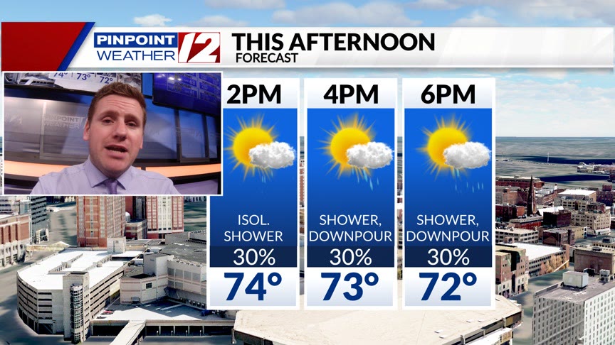 Weather Now: Partly Sunny, Passing Shower/Downpour This Afternoon ...