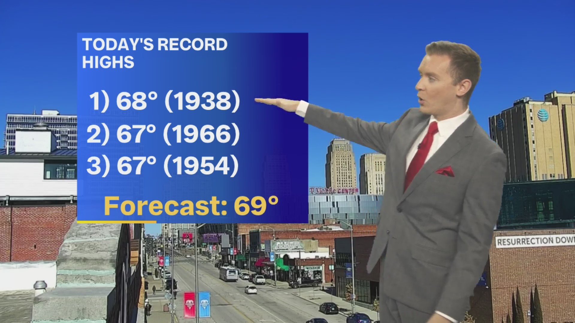 Thursday afternoon forecast – FOX 4 Kansas City WDAF-TV | News, Weather ...
