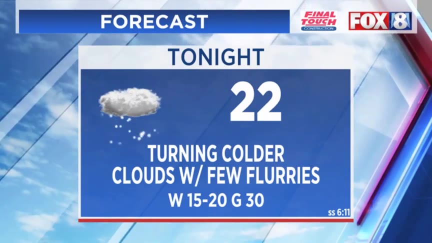 Weather update: Thursday night – Fox 8 Cleveland WJW