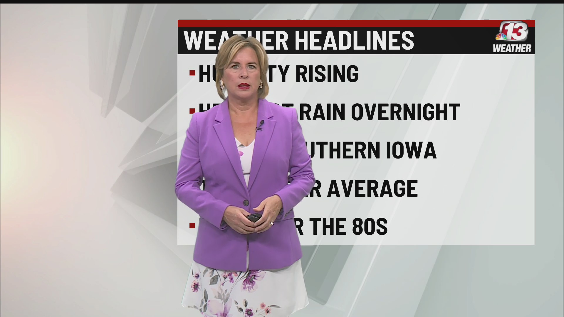 Tuesday Weather Update – who13.com