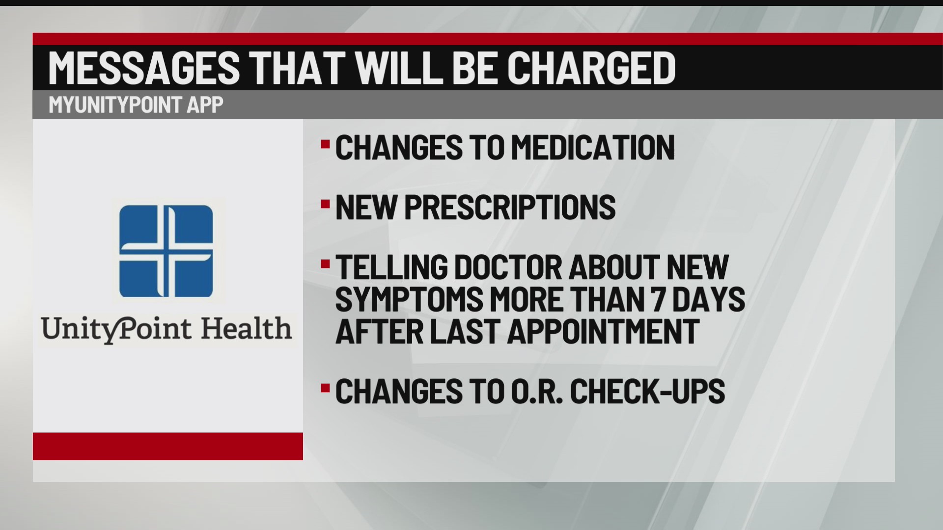 UnityPoint will soon charge for some messages to doctors – who13.com