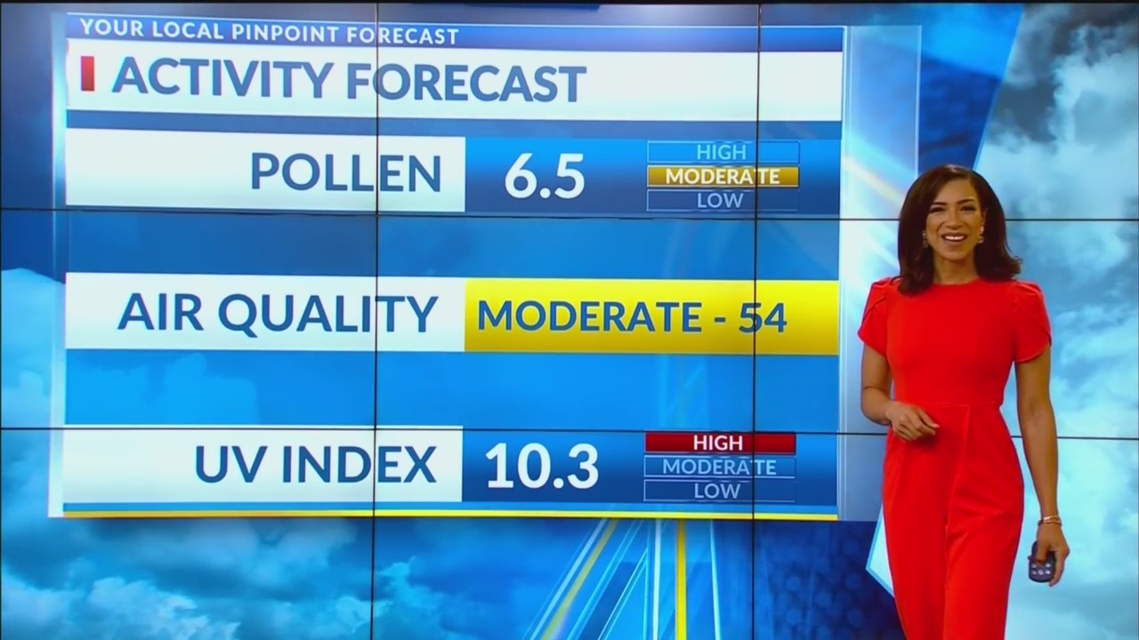 Warming trend arrives in Kern’s weekend forecast – KGET 17
