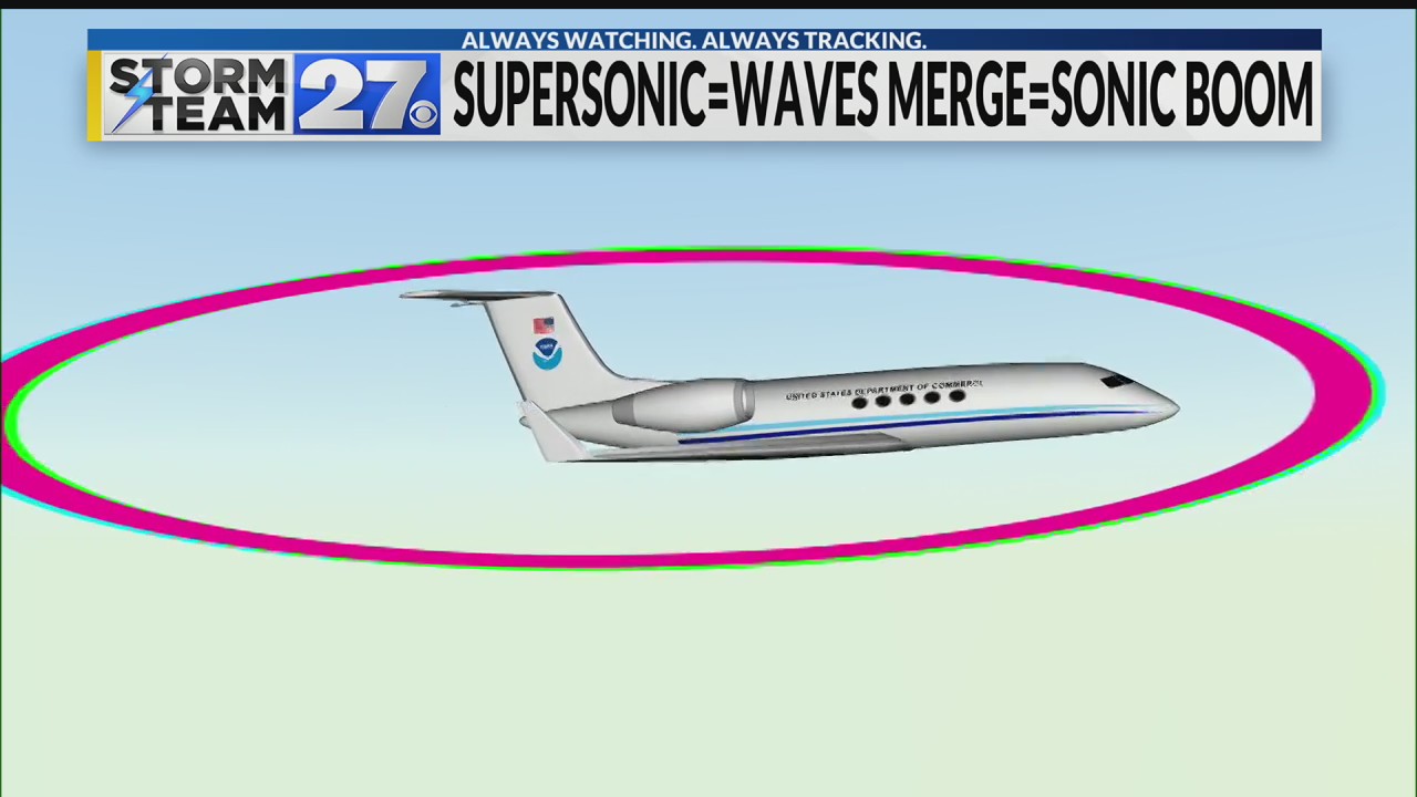 Sonic boom supersonic – WKBN.com