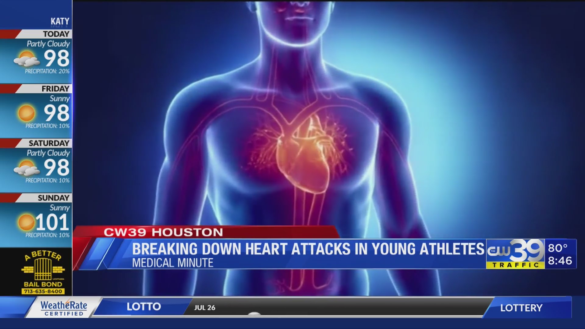 Understanding why cardiac arrest happens in young athletes – Medical ...