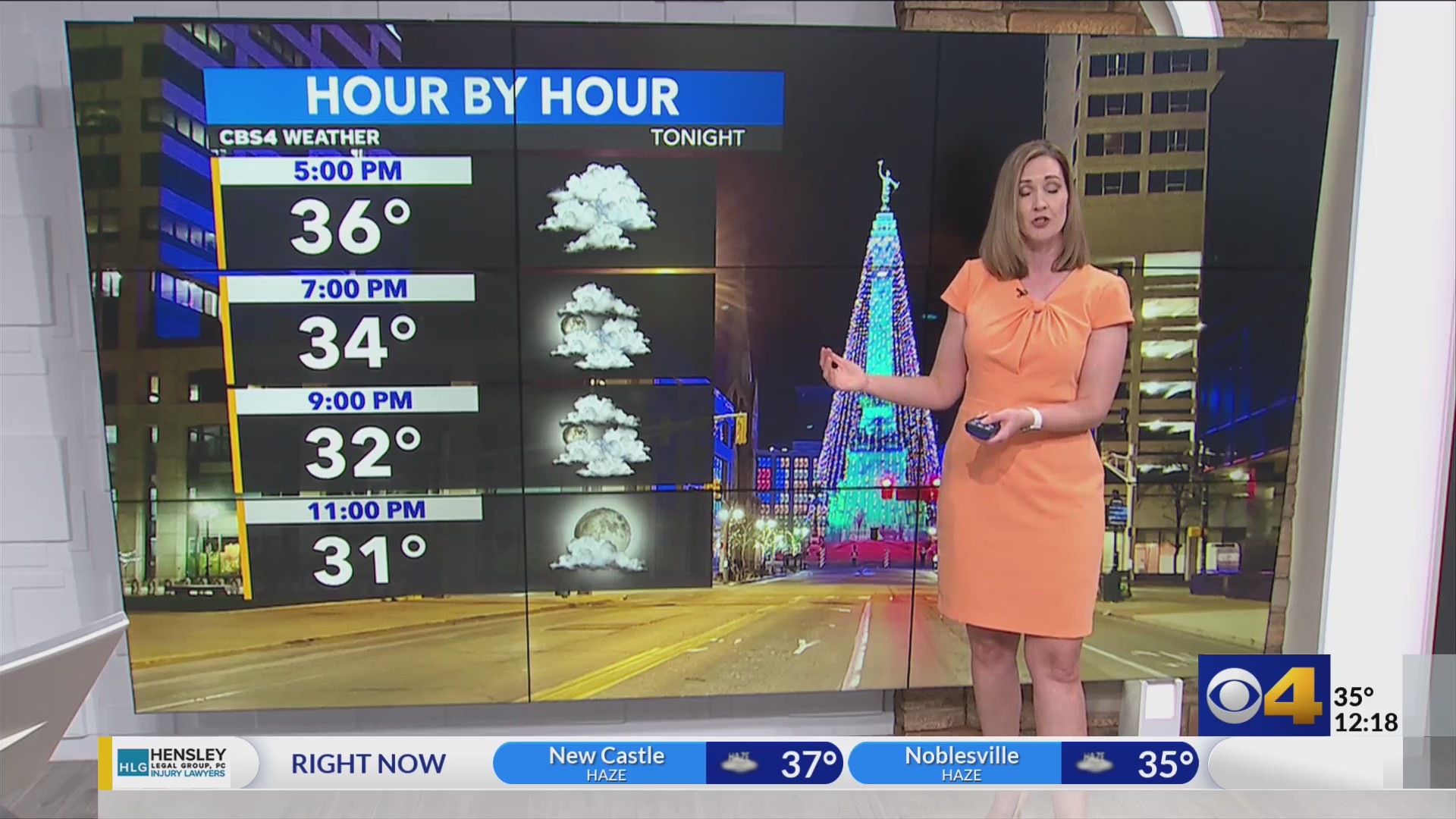 Krista forecasts a quiet week – WTTV CBS4Indy