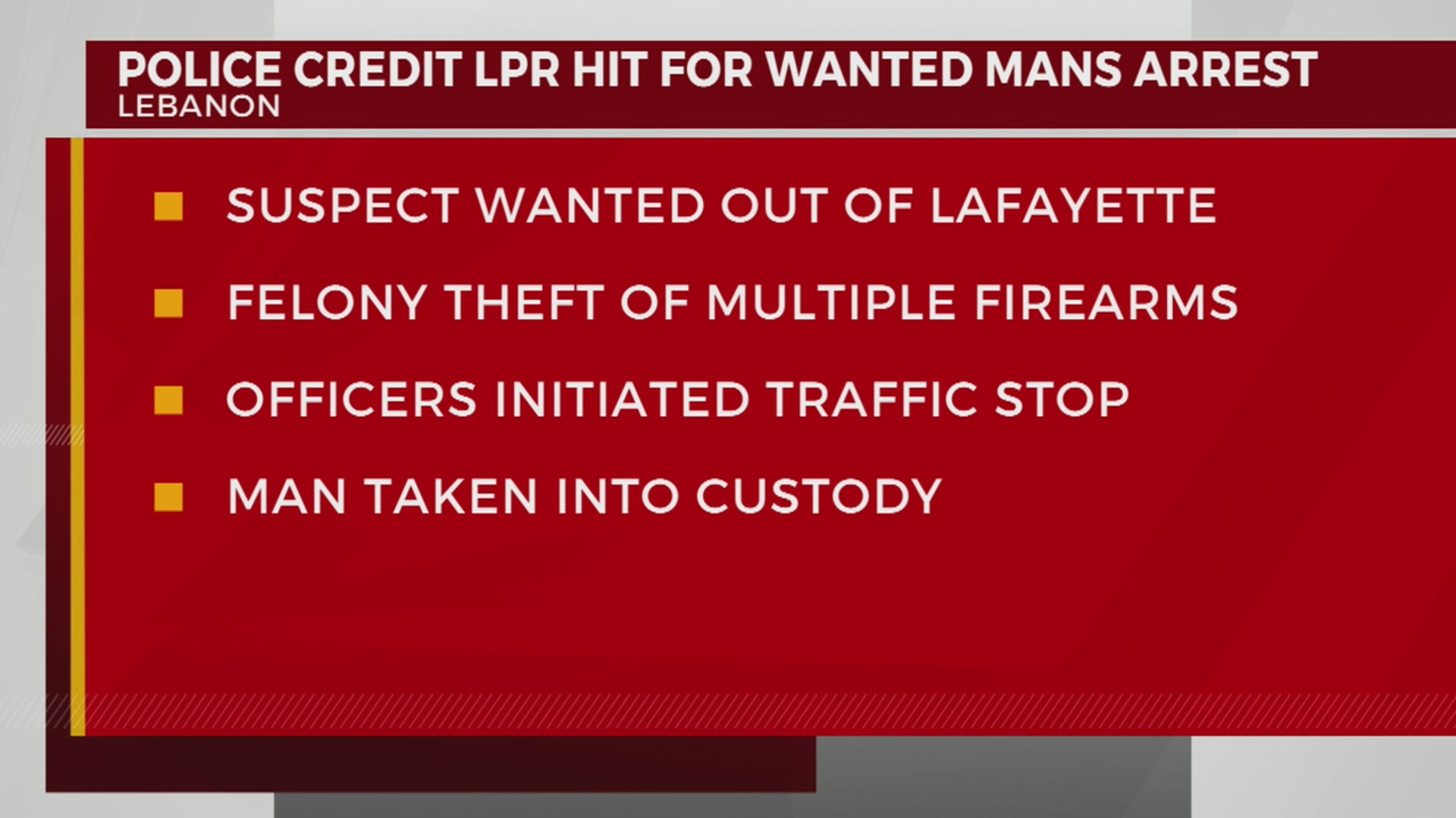 Lebanon police credits LPR hit for wanted man’s arrest – WKRN News 2