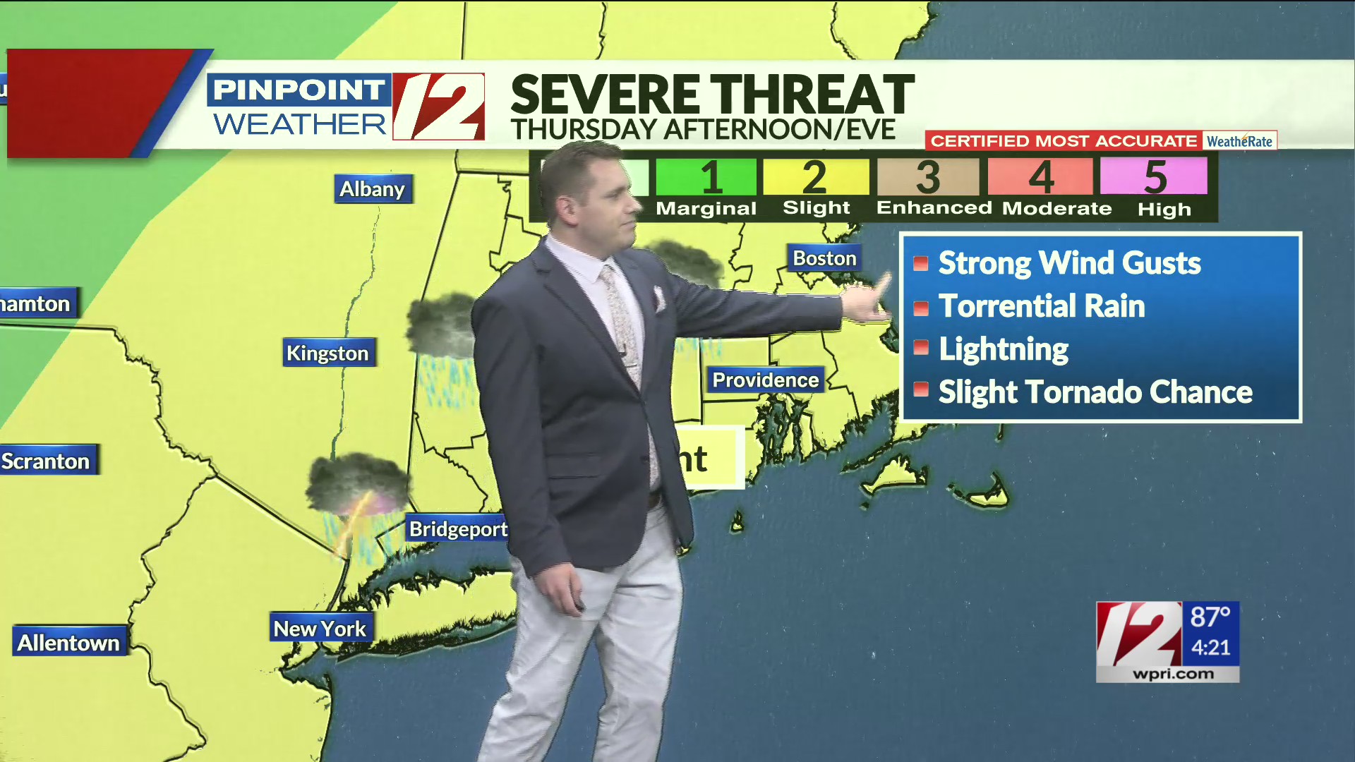 Pinpoint Weather 12 Forecast – WPRI.com