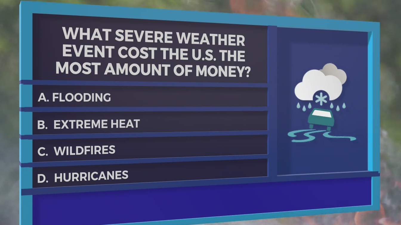 Weather Trivia Tuesday: What severe weather costs the U.S. the most ...