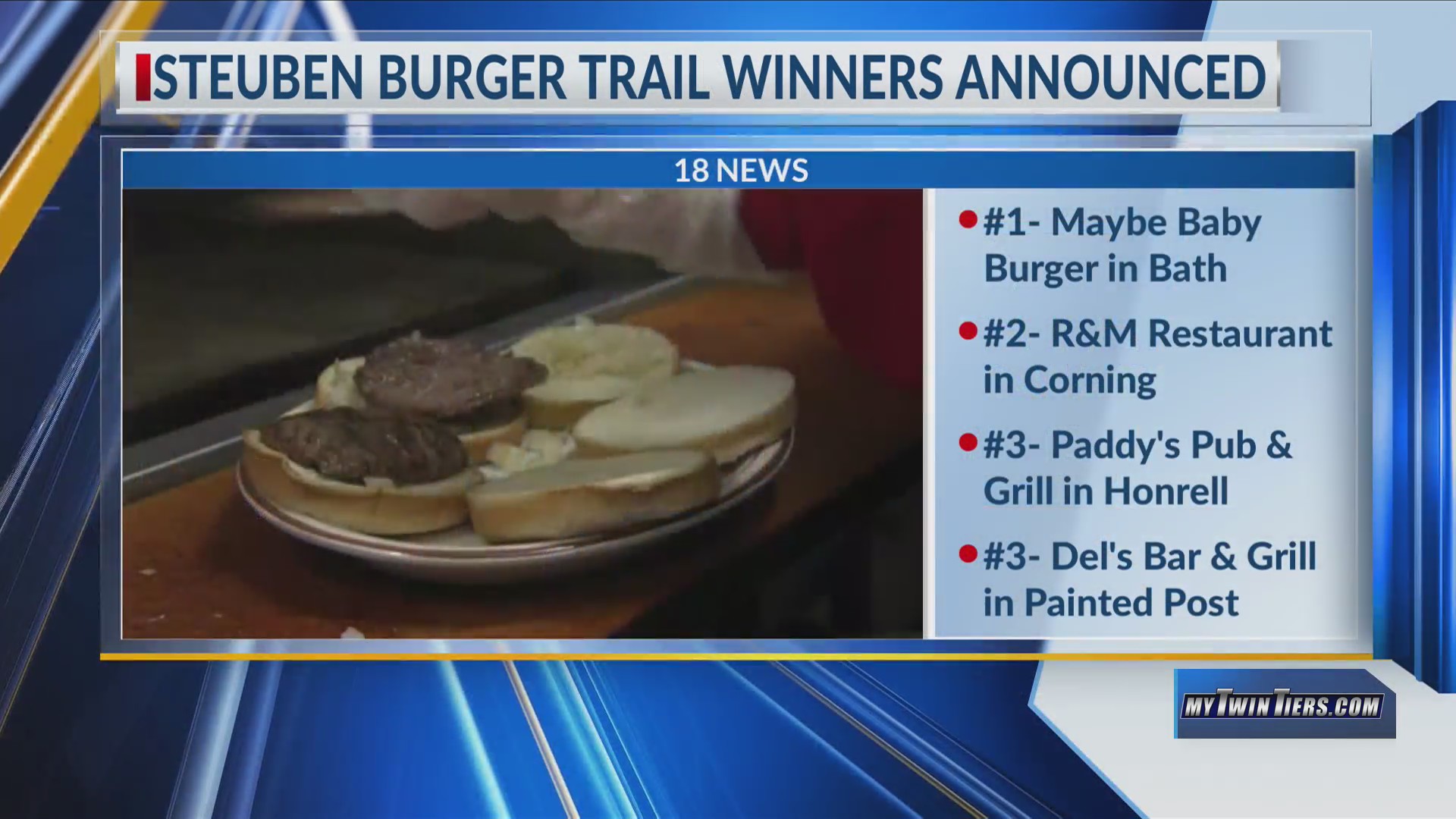 Steuben Burger Trail names best burgers in the county – WETM ...