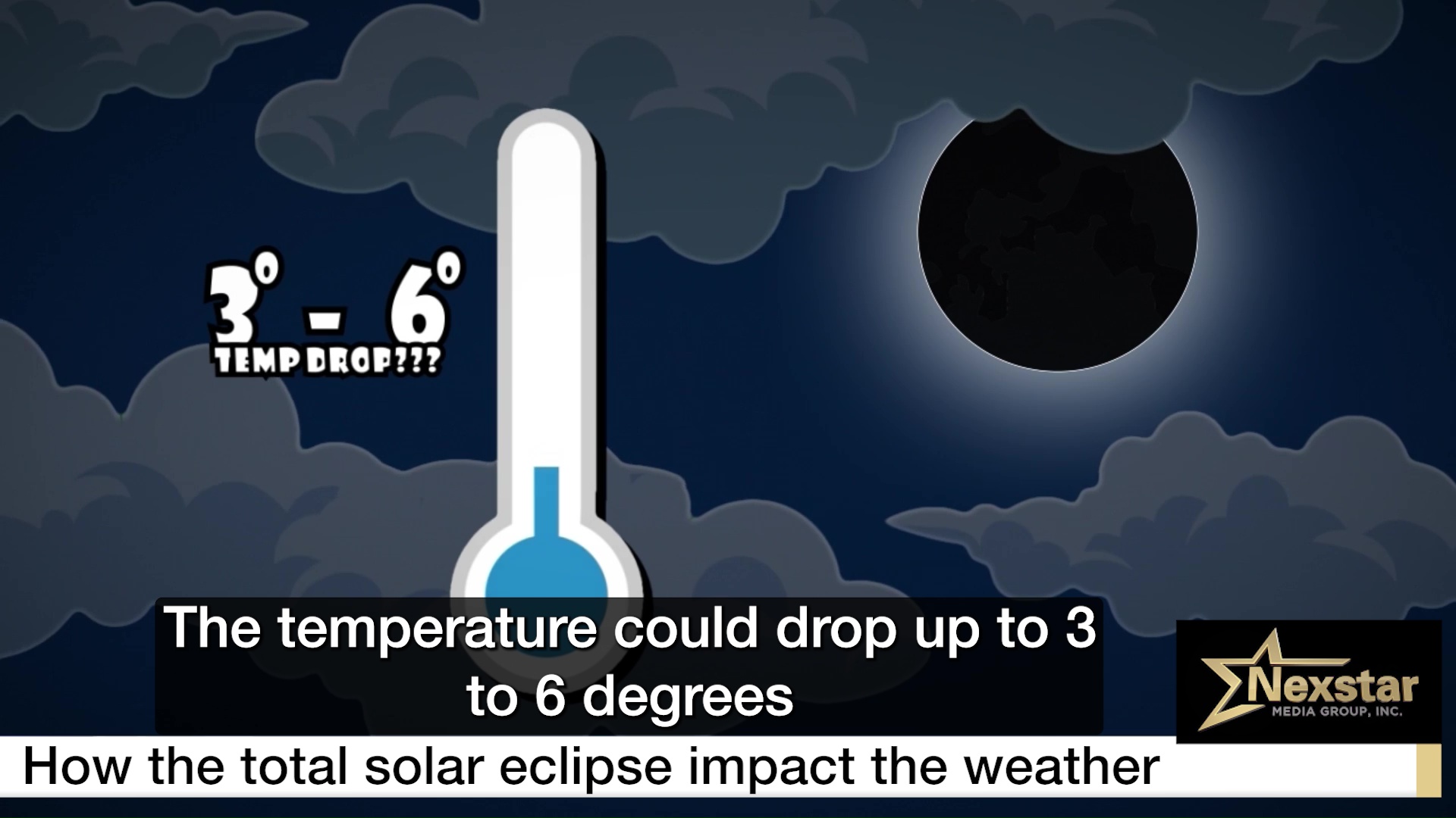 How the weather might change during an eclipse – FOX 2