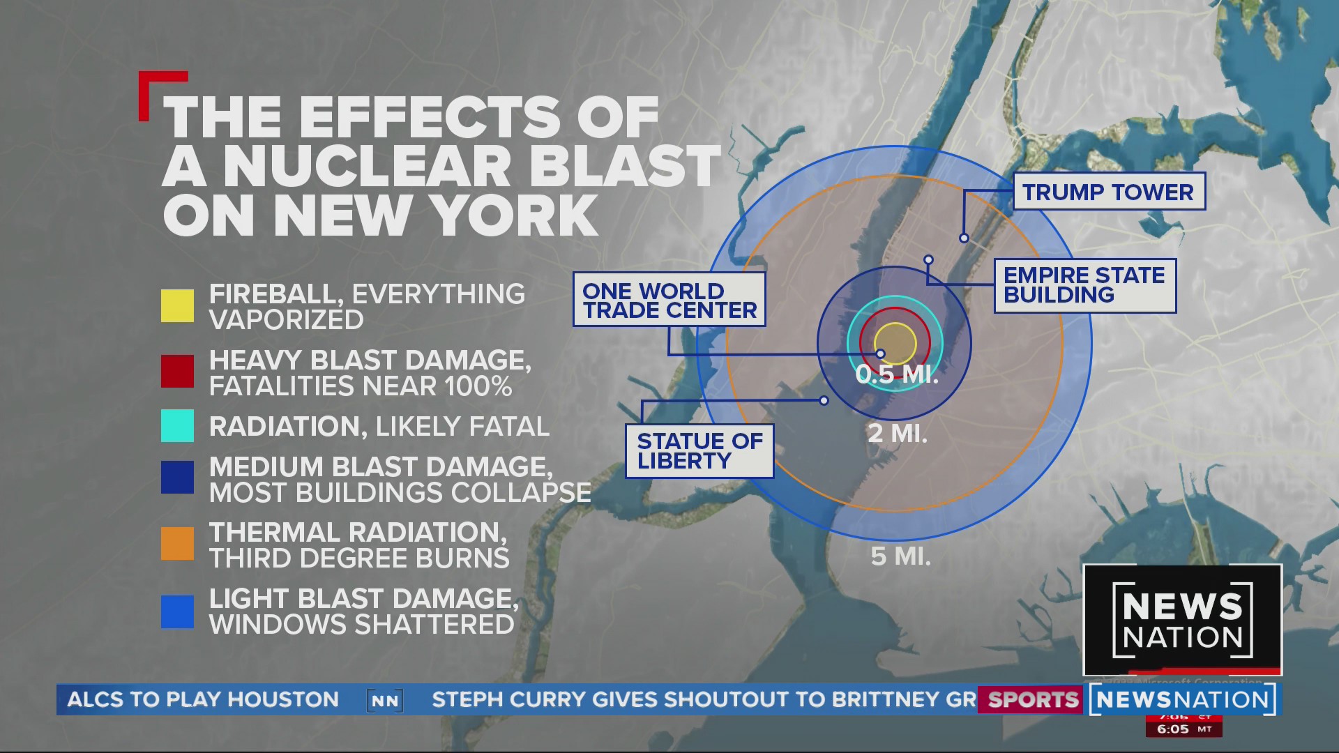 What would happen in a nuclear attack? | CUOMO – NewsNation