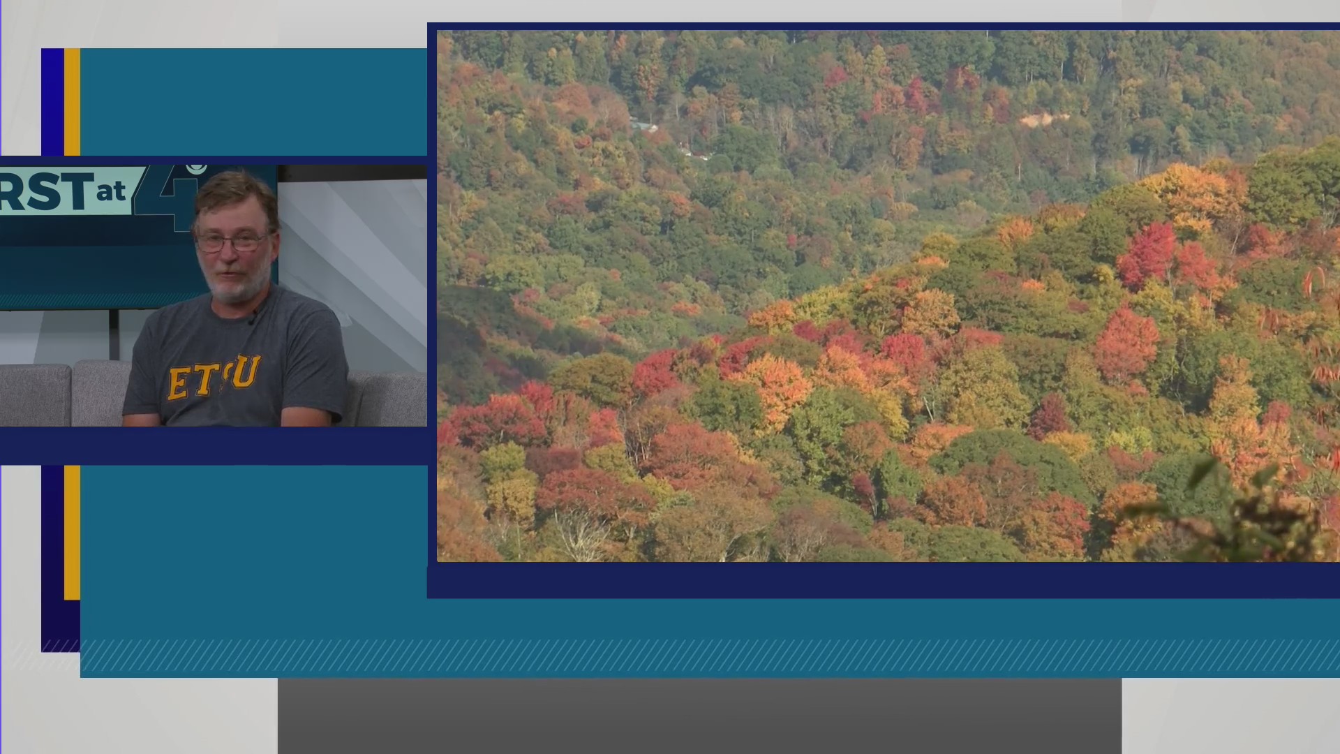 ETSU Fall Color Update – WJHL | Tri-Cities News & Weather