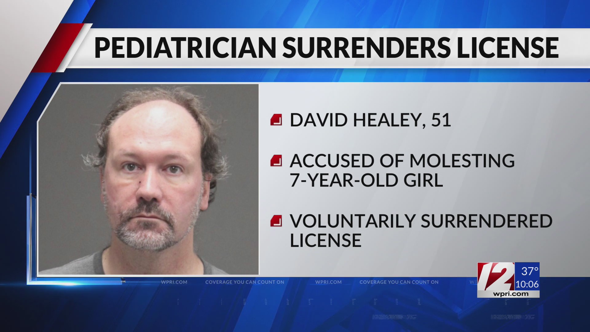 Doctor accused of child molestation surrenders license – WPRI.com