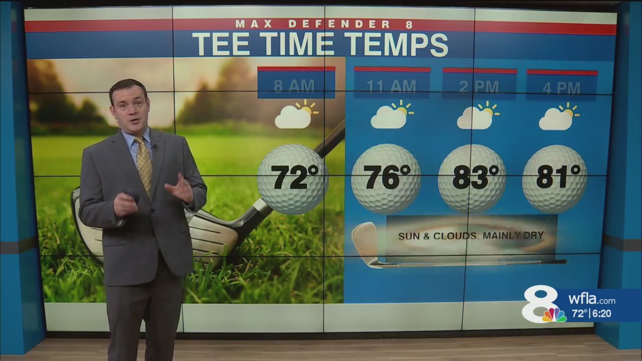 News Channel 8 Today: Weekend Edition – WFLA