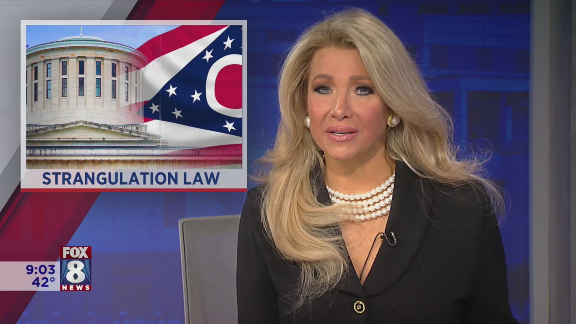 Anti-strangulation law passes Ohio House – Fox 8 Cleveland WJW