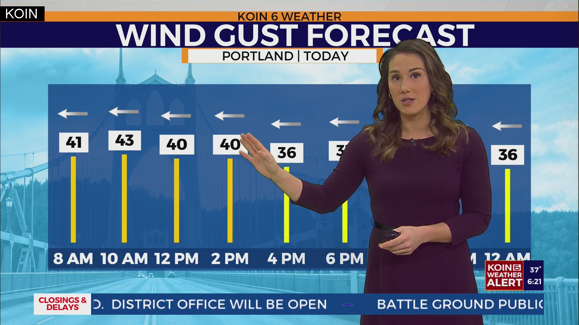 Icy Friday in Portland but warmer temps are on the way – KOIN.com