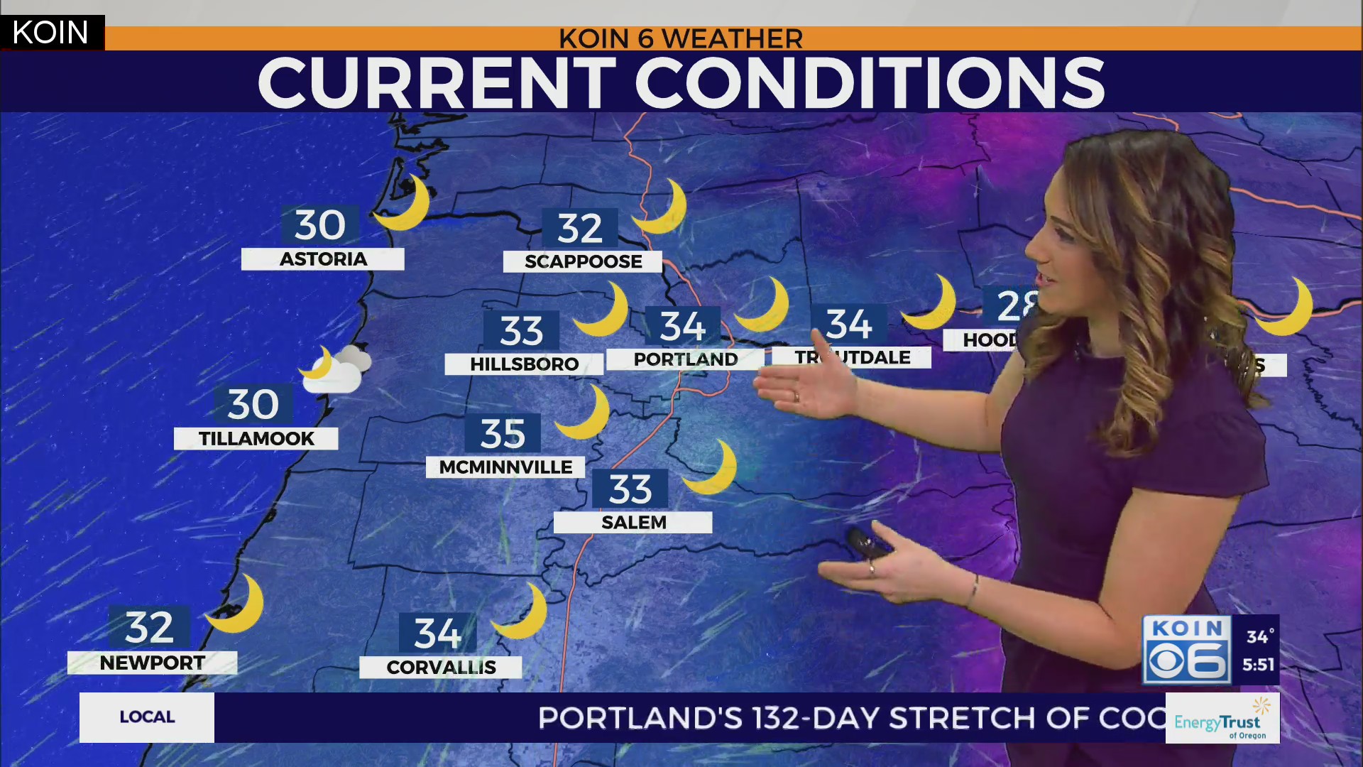 Weather forecast: Portland’s 132-day stretch of cool weather threatened ...