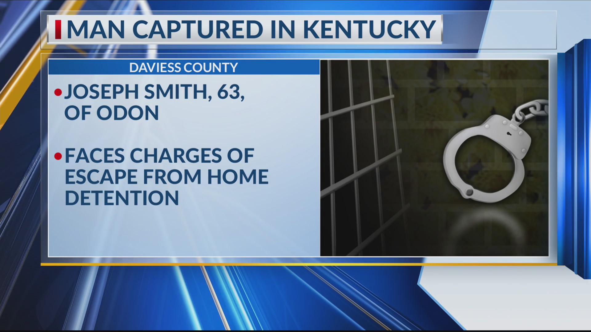 Daviess County escaped man arrested in Kentucky – MyWabashValley.com