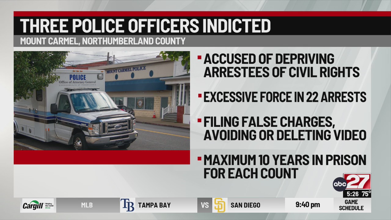 Pennsylvania police officers indicted for alleged civil rights ...