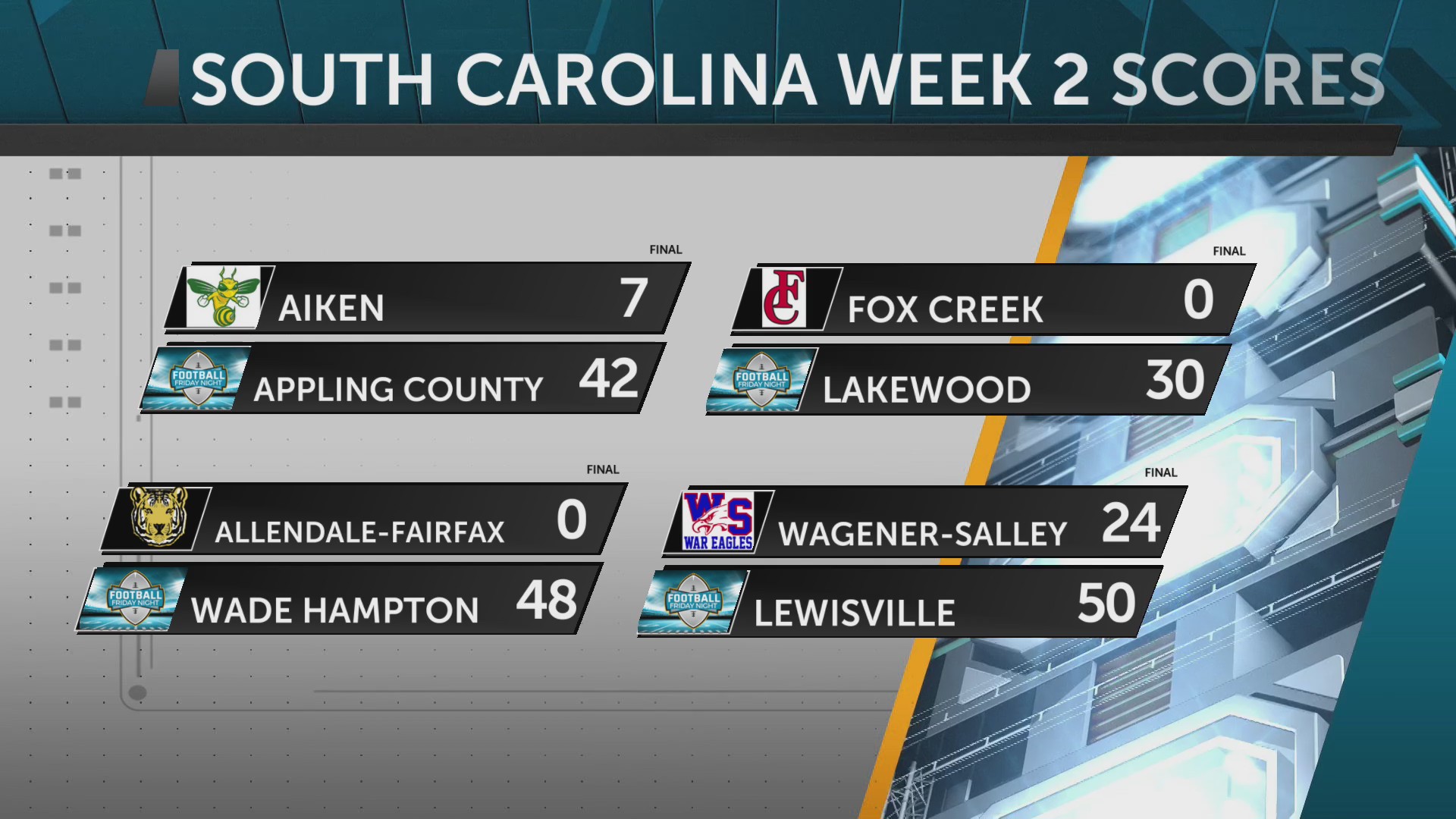 Football Friday Night – Week 2 Part 2 – 8/26/22 – WJBF