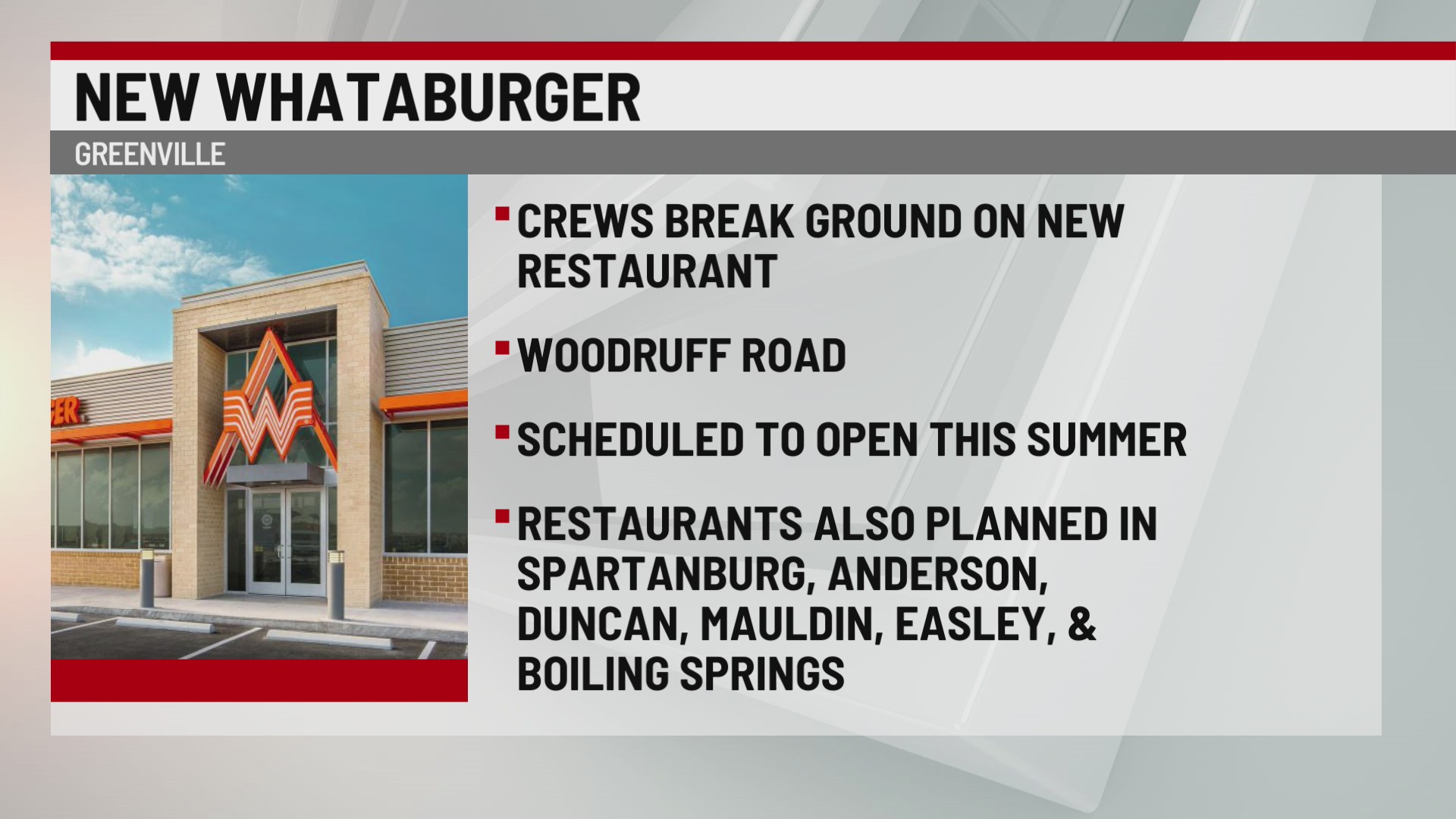 Whataburger breaks ground for new restaurant in the Upstate – WSPA 7NEWS