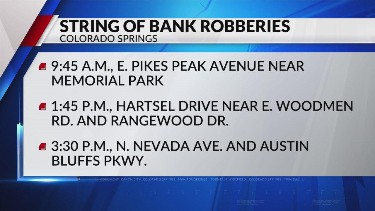 String of bank robberies in Colorado Springs – FOX21 News Colorado