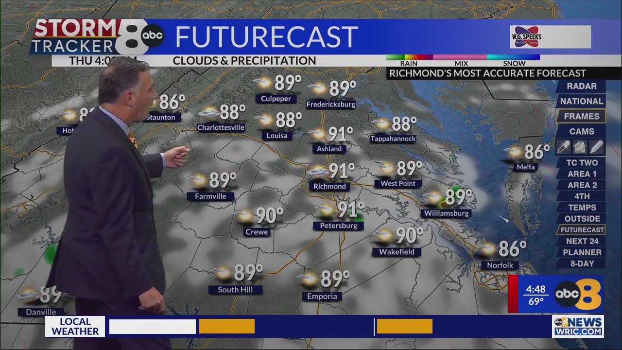 Digital Weather Forecast – WRIC ABC 8News