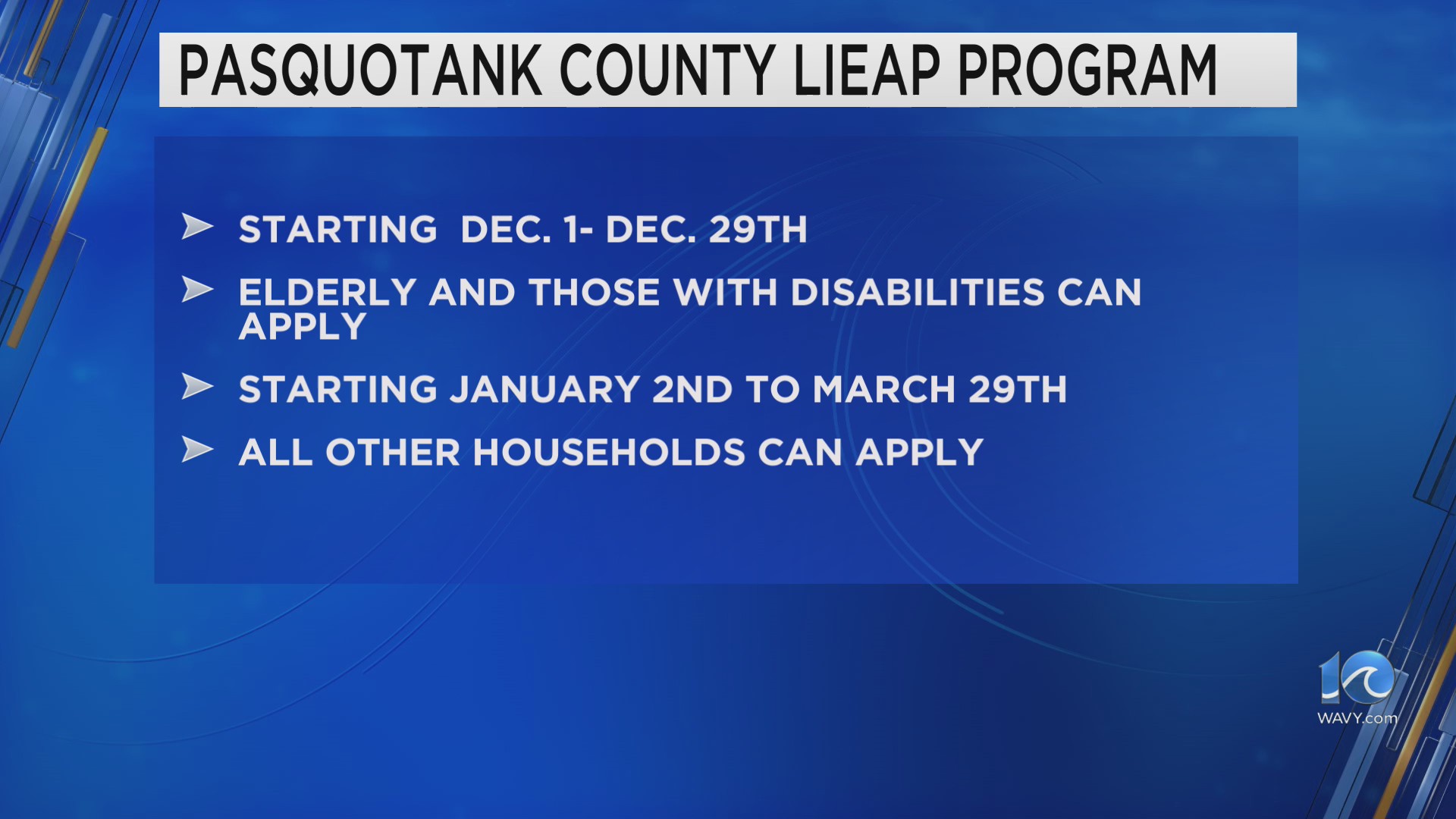 LIEAP helps to pay heating bills for eligible Pasquotank households – WAVY.com