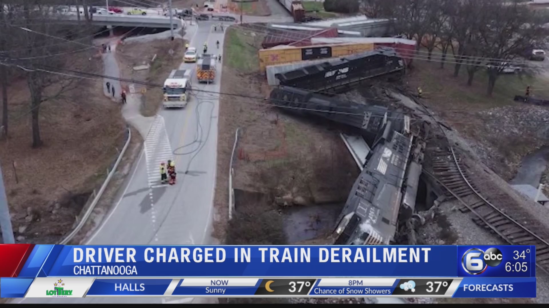 Train Derailment charged in train derailment – WATE 6 On Your Side