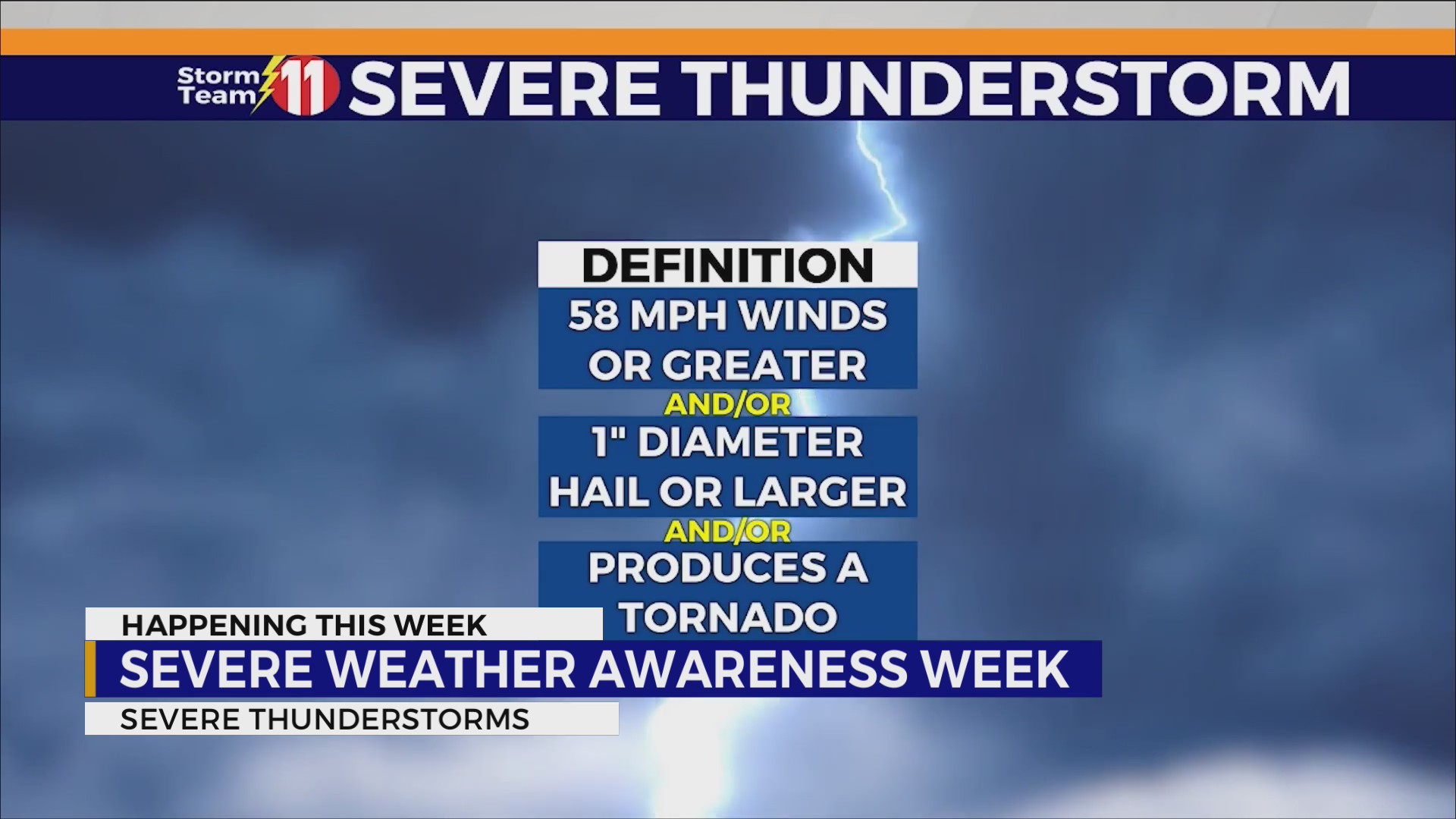 Severe Weather Awareness Week: Severe thunderstorm safety – WJHL | Tri ...