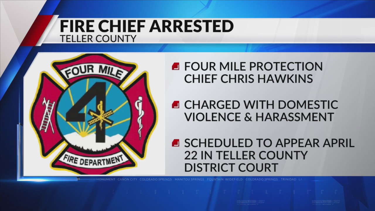 Fire chief arrested in Teller County – FOX21 News Colorado