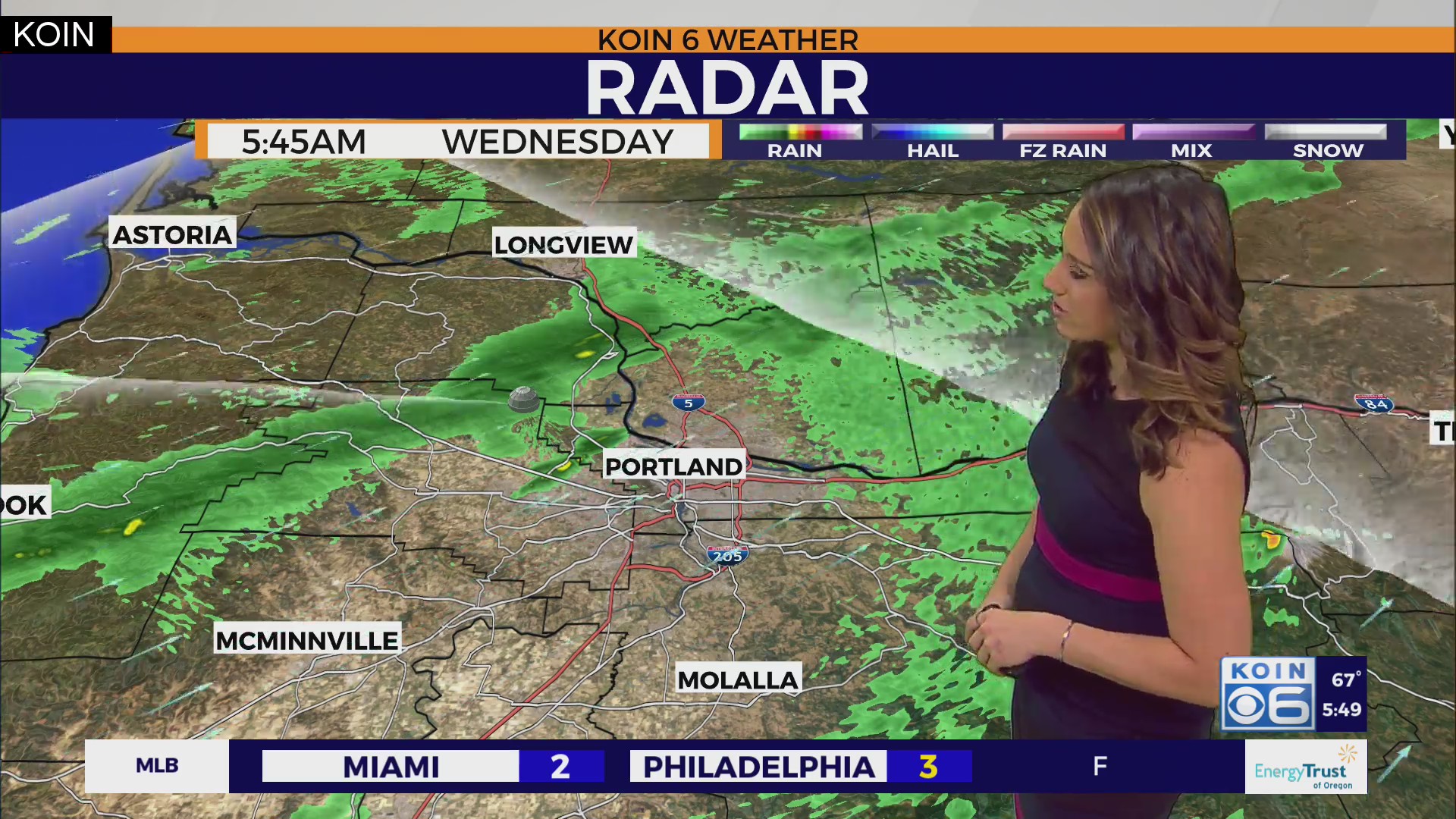 Weather forecast: After a 90-degree day, we have a brief cool down ...