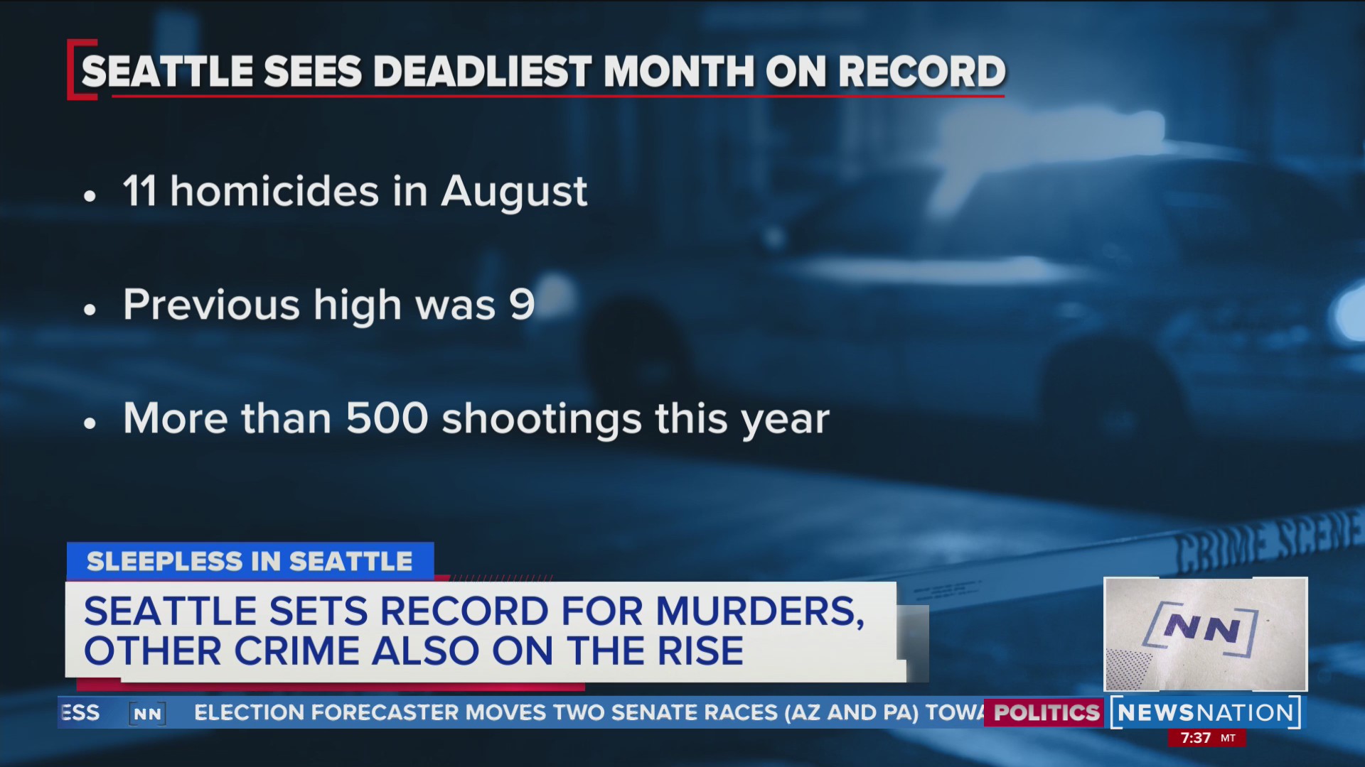 Seattle sets records for homicides in August | Dan Abrams Live – NewsNation