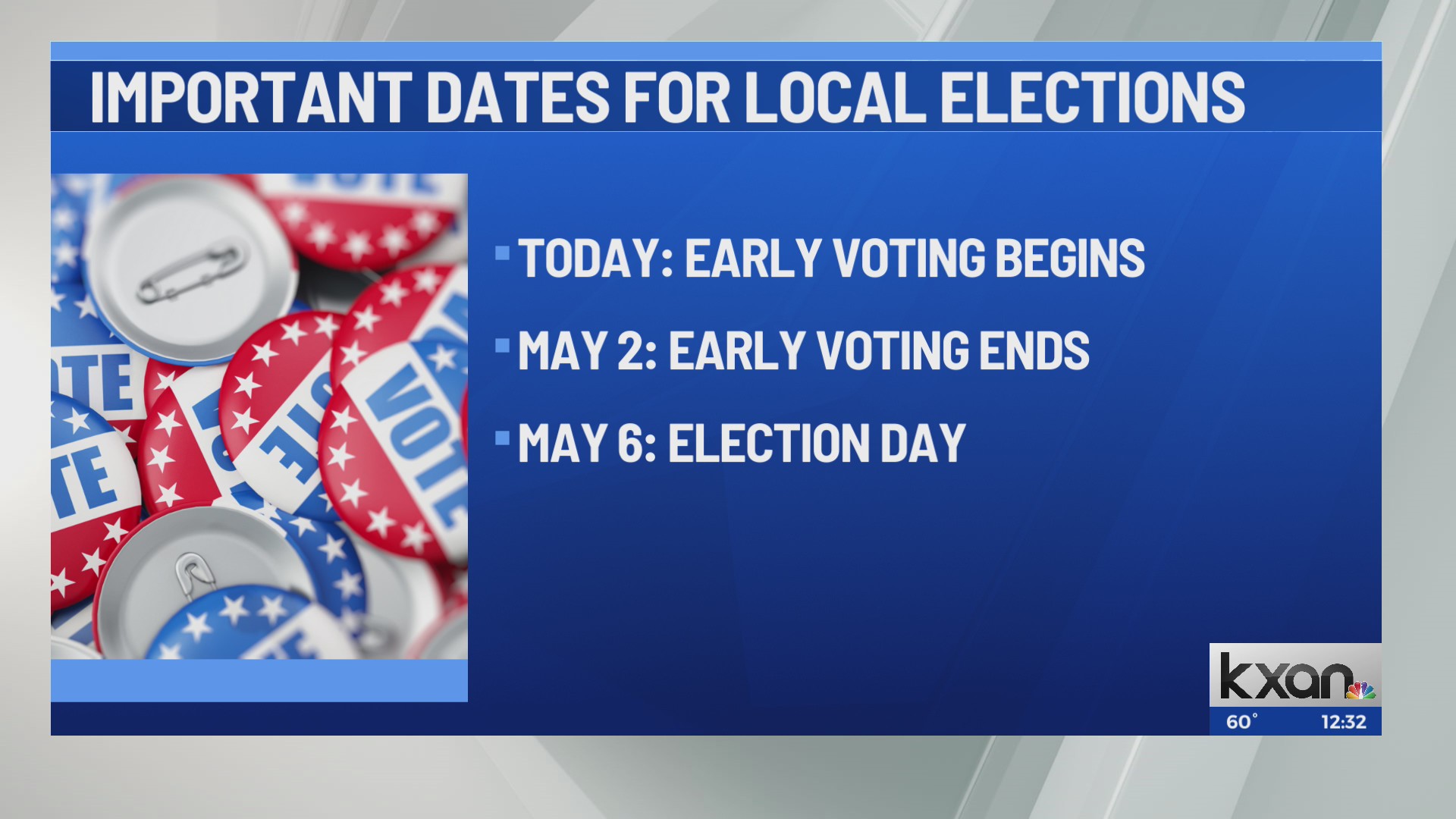 Voter Guide: What you need to know ahead of the May 2023 local ...