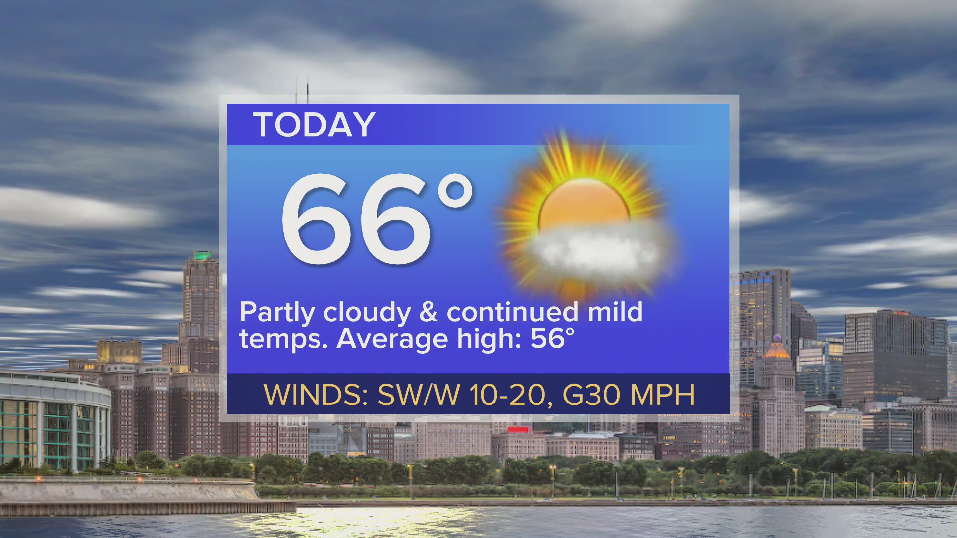 Tuesday Forecast: Mild temps with partly cloudy conditions – WGN-TV