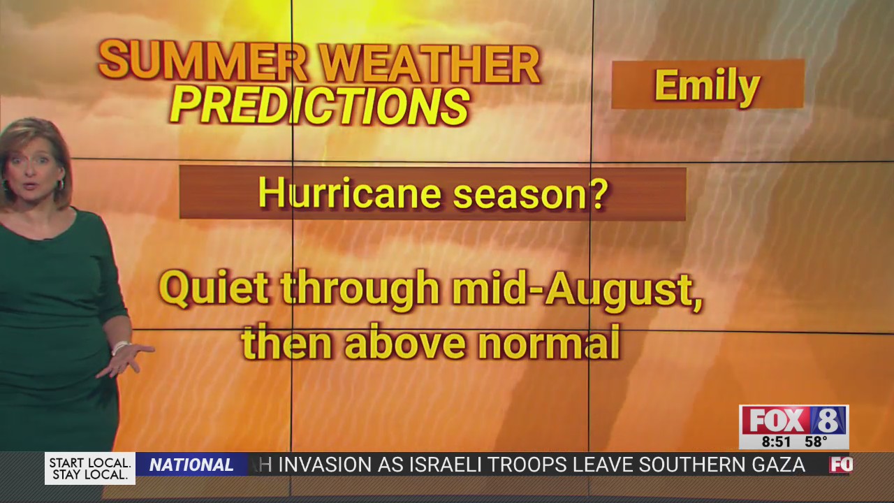 FOX8 Meteorologist Emily Byrd makes her 2023 summer weather predictions ...