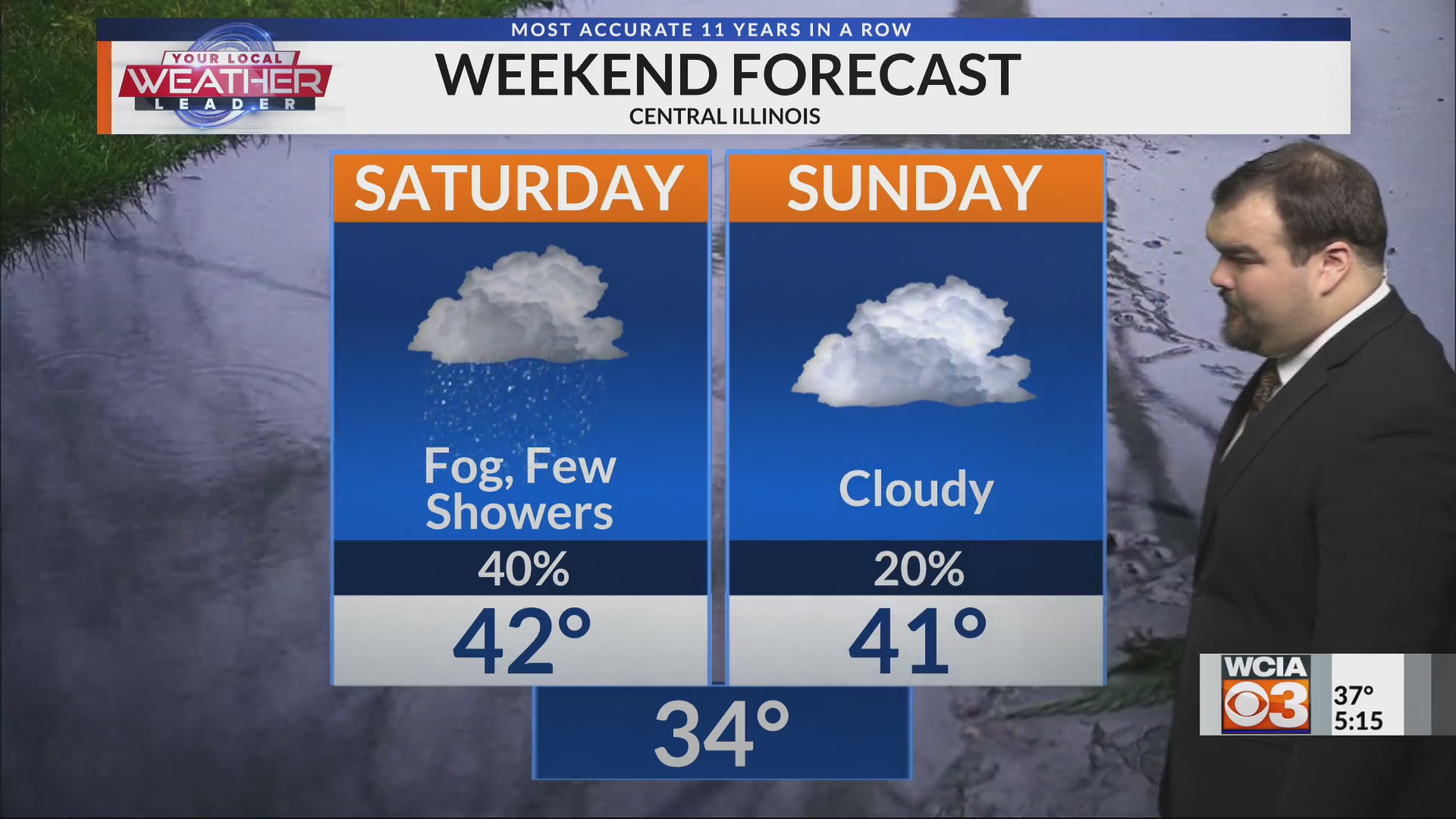 Weather Now: Foggy and Wet Weather Continues – WCIA.com