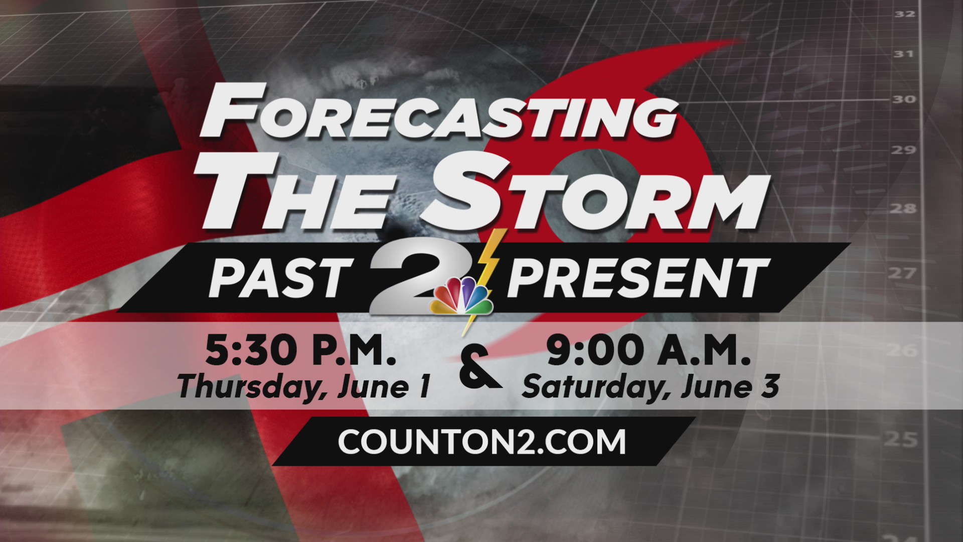 News 2 gearing up for hurricane special on Thursday – WCBD News 2
