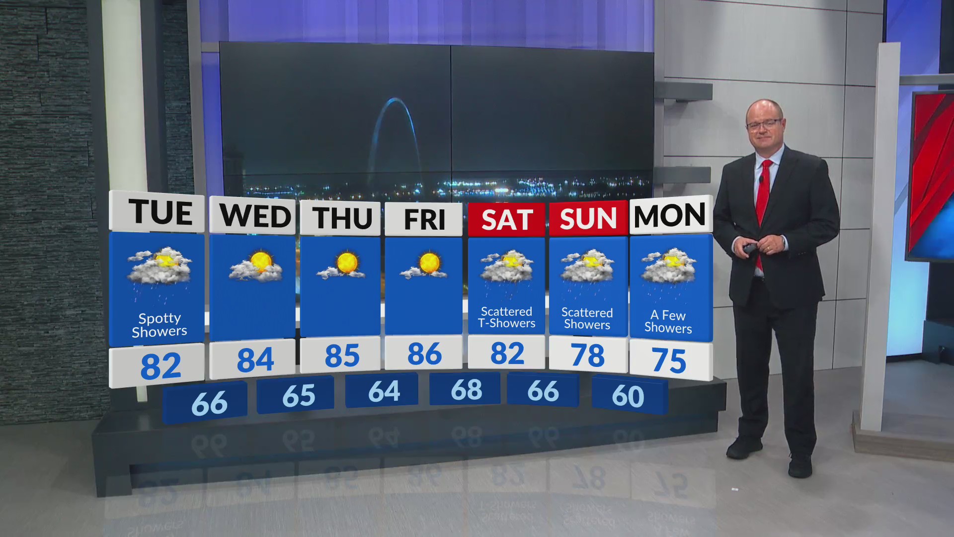 Monday Forecast – FOX 2