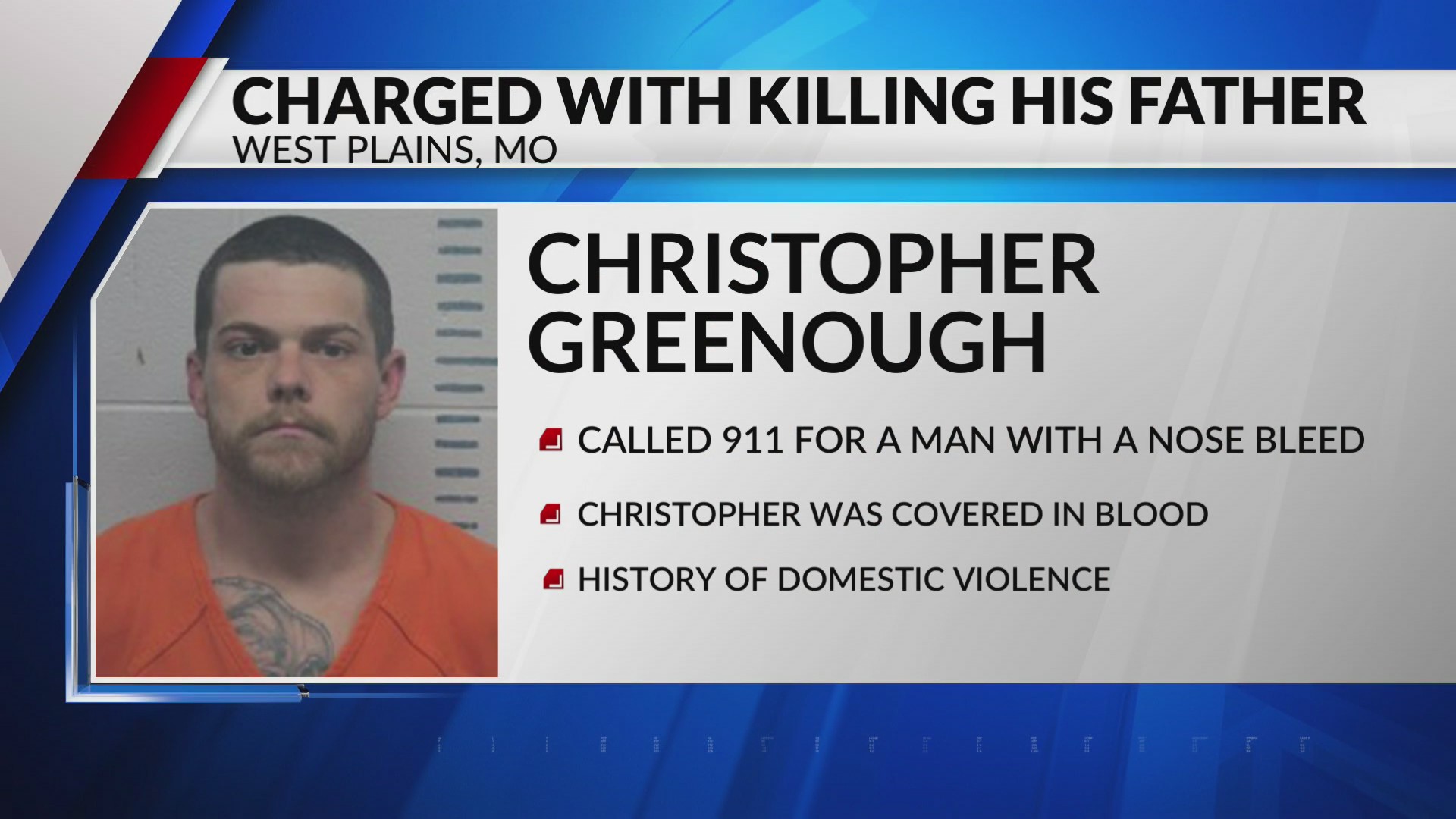 Howell County man charged with the murder of his father – KRBK 9PM ...
