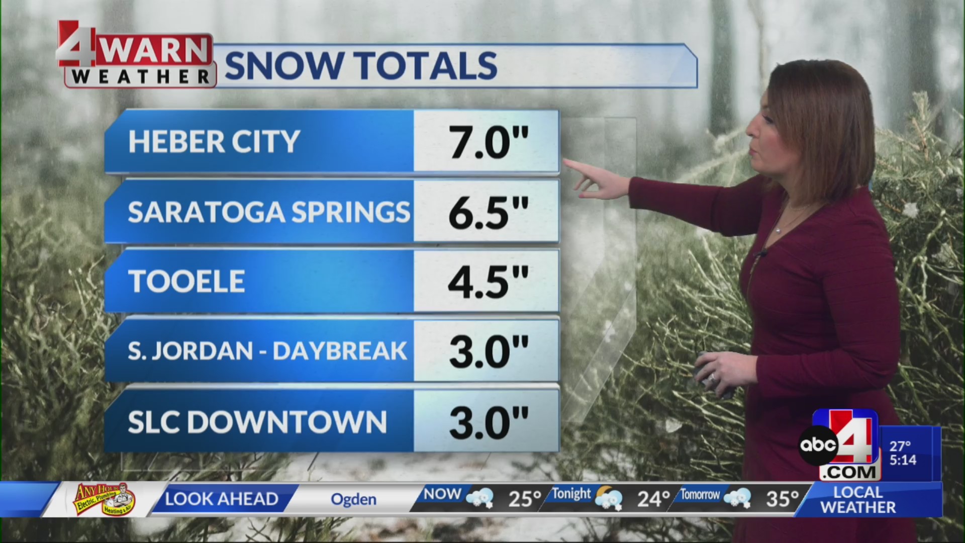 Winter Storm Moving Through with Statewide Impacts – ABC4 Utah