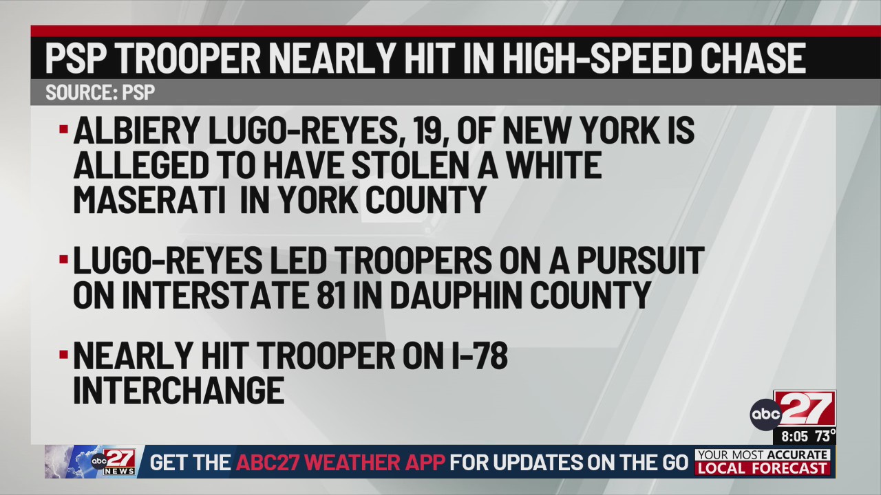 Pennsylvania State Trooper nearly hit by stolen Maserati in high-speed ...