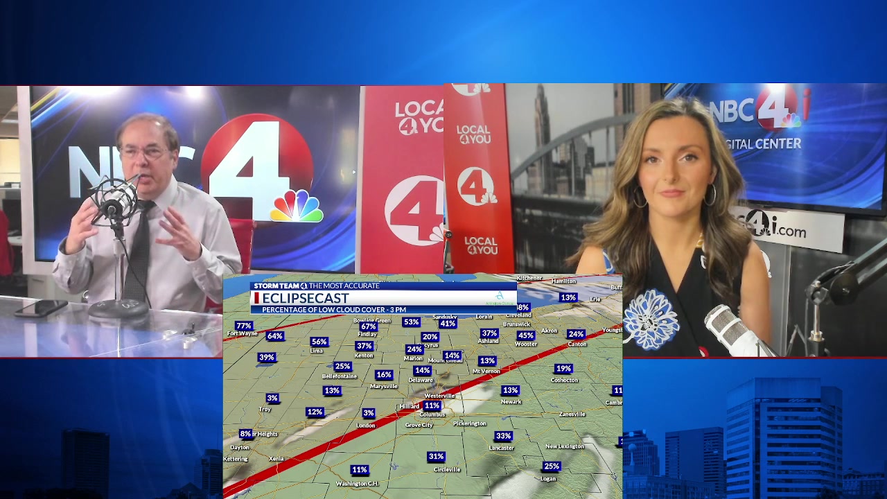 Weather forecast for Ohio total solar eclipse – NBC4 WCMH-TV