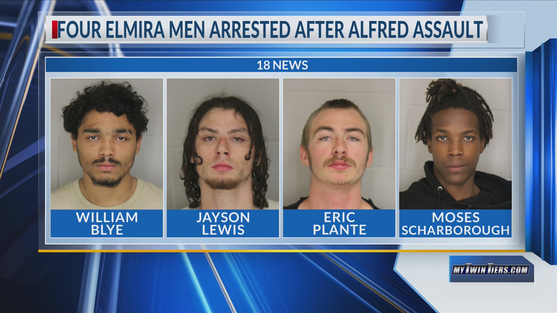 Attempted murder charges added to suspects in Alfred State College gang ...