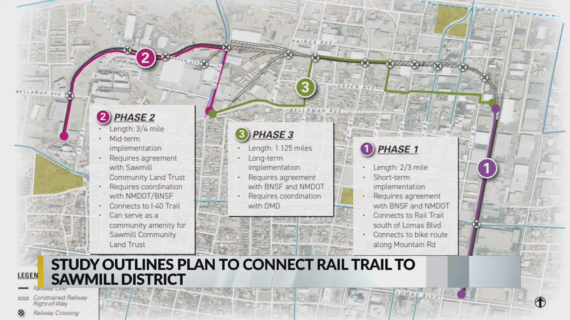 Study looks at possibility of connecting major Albuquerque trails ...